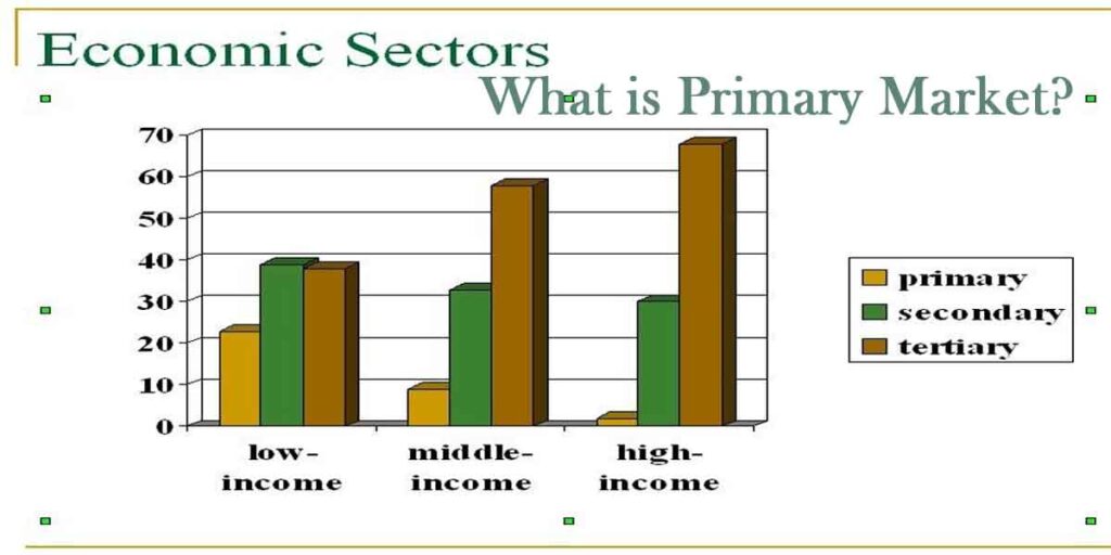 What Is Primary Market Deference Between Primary Vs Secondary Market what-is-primary-market-deference-between-primary-vs-secondary-market
